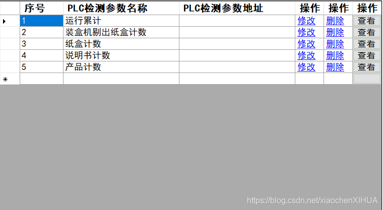 C使用窗体应用程序的datagridview控件加载数据库数据(关于数据的增、删、查、改) Csdn博客 6573