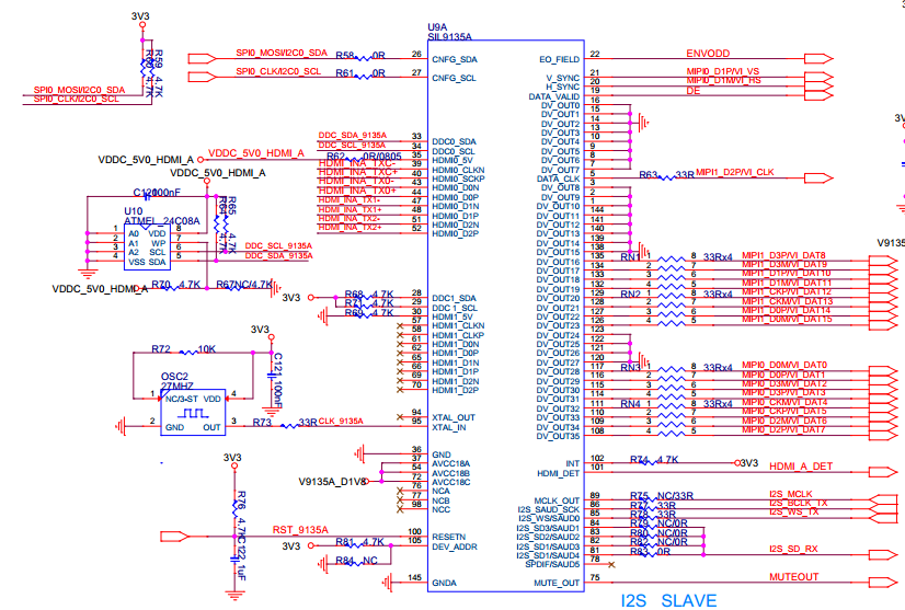 hi3516a——音视频处理之HDMI接口解析_hdmi接口音频引脚-CSDN博客