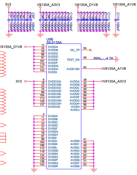 hi3516a——音视频处理之HDMI接口解析_hdmi接口音频引脚-CSDN博客