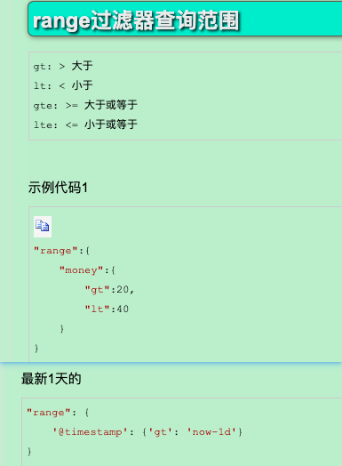 elasticsearch-python-elasticsearch-es-indices-create-new
