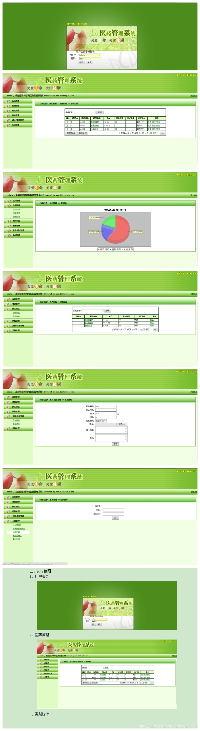 基于javaee的医药管理系统的设计与实现基于java Ee的中医药文化学习系统的设计与实现系统总图 Csdn博客