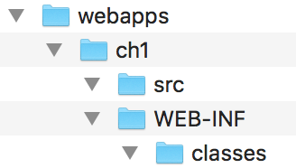 JavaWeb 访问servlet_servlet访问-CSDN博客