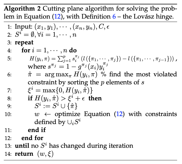 The Lovasz Hinge: A Novel Convex Surrogate for Submodular Losses-CSDN博客