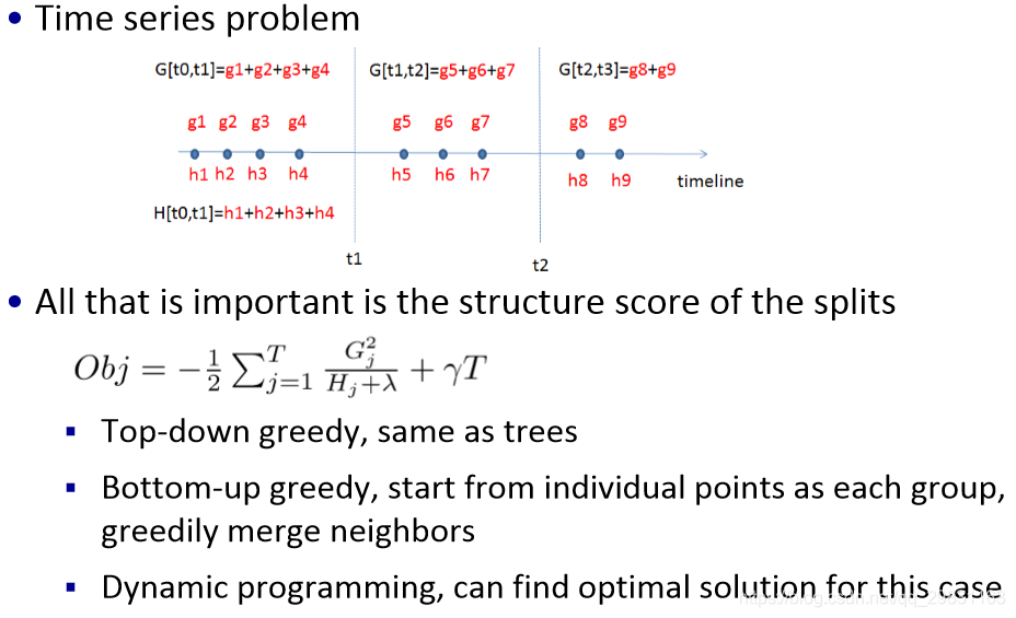 Xgboost :提升树xgboost流程图 Csdn博客 8989