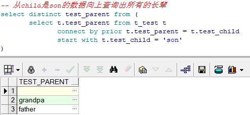 Oracle和DB2在编写sql时的区别总结_db2 与 sql 区别-CSDN博客