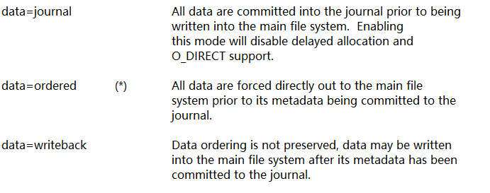 Ext4文件系统三种日志模式——journal、ordered、writeback_ext4 journal-CSDN博客