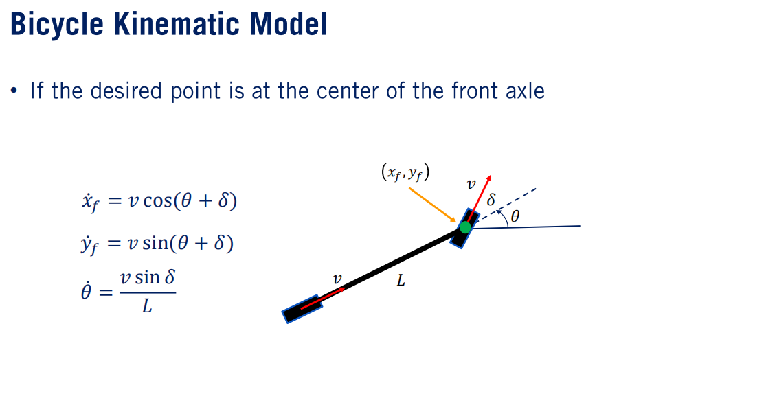 多伦多大学Self-Driving Cars自动驾驶专项课程（十二）The Kinematic Bicycle Model_simulink ...