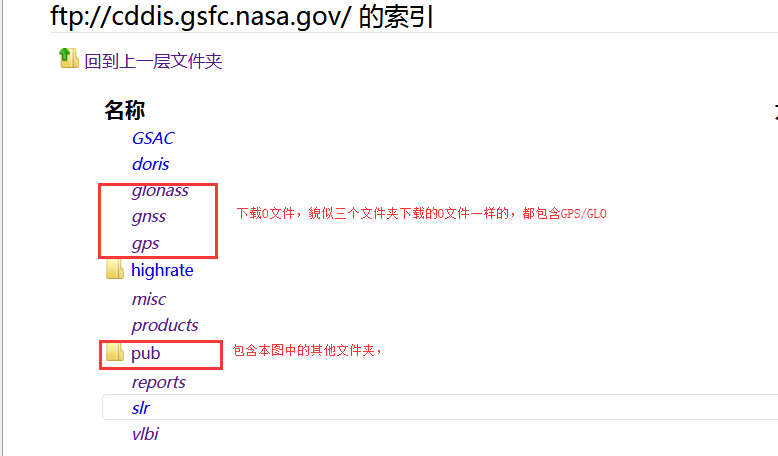 （20190401）IGS GNSS数据下载网址与下载说明-CSDN博客