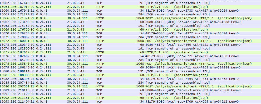 Spring RestTemplate 发送 HTTP 请求的性能测试_restemplate发送性能-CSDN博客