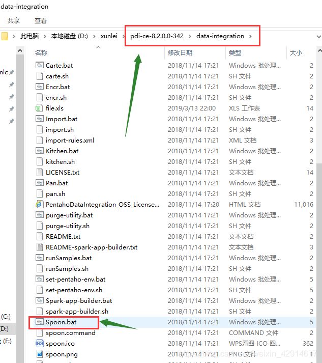 数据预处理工具kettle下载与安装kettle软件下载 Csdn博客