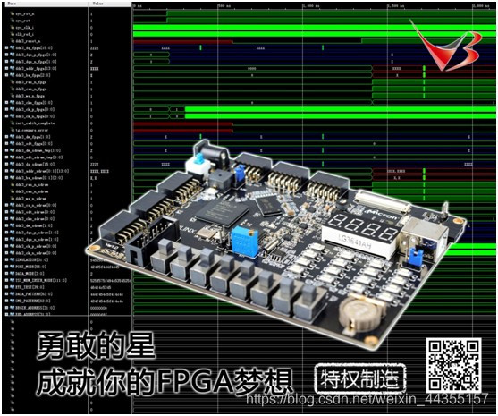 Xilinx Artix 7 Fpga快速入门、技巧与实例连载6——fpga开发流程fpga Verilog开发实战指南——基于xilinx Artix7 Pdf Csdn博客