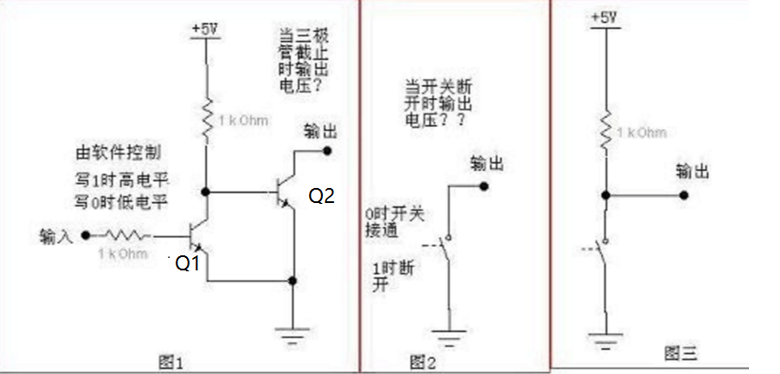 Open drain & push pull 原理(转)-CSDN博客