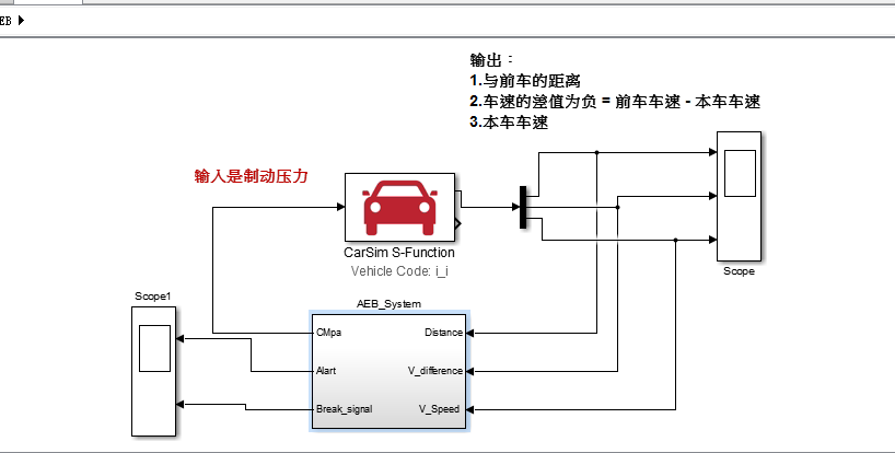 MATLAB与carsim联合仿真——简单AEB算法测试_aeb算法代码 c++-CSDN博客