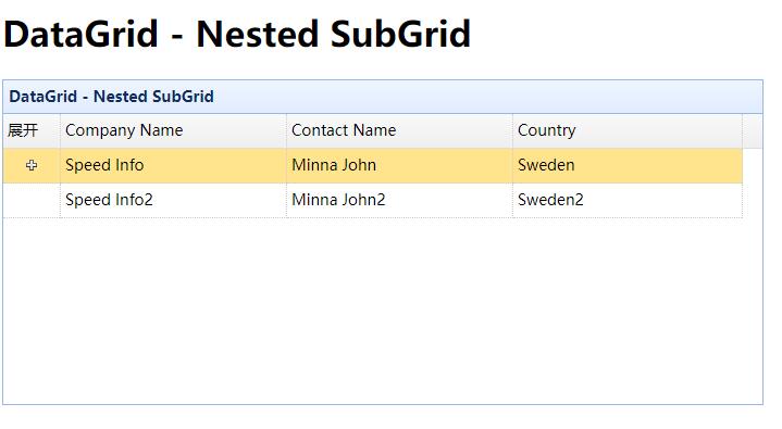 jquery-easyui-datagridview datagrid-detailview.js升级自定义展开按钮功能_datagrid-detailview.js下载-CSDN博客