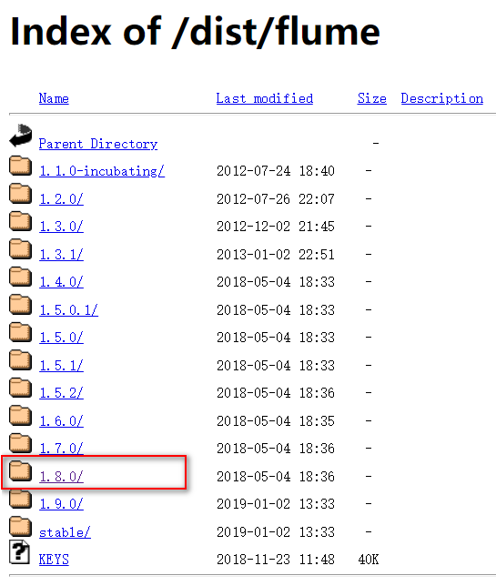 Flume实时采集日志到Kafka（极简版）_将这些实时的数据通过flume采集到kafka集群中-CSDN博客