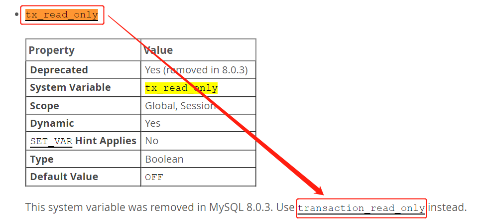 MySQL8.x异常：Unknow system variable 'tx_read_only'_unknown system variable 'tx read only-CSDN博客
