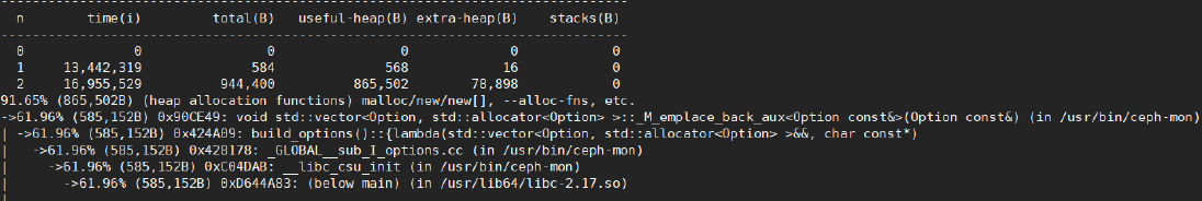 v-valgrind搭配massif、vgdb分析ceph-mon内存-CSDN博客