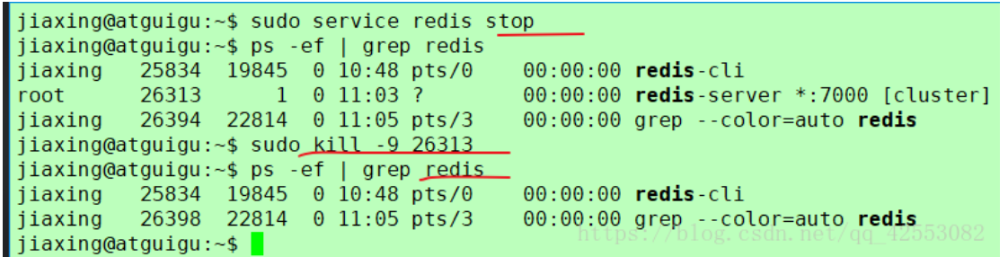 ps -ef | grep redis-CSDN博客