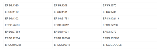 基于proj4.js实现在web端定义坐标系及应用_proj4.js cdn-CSDN博客