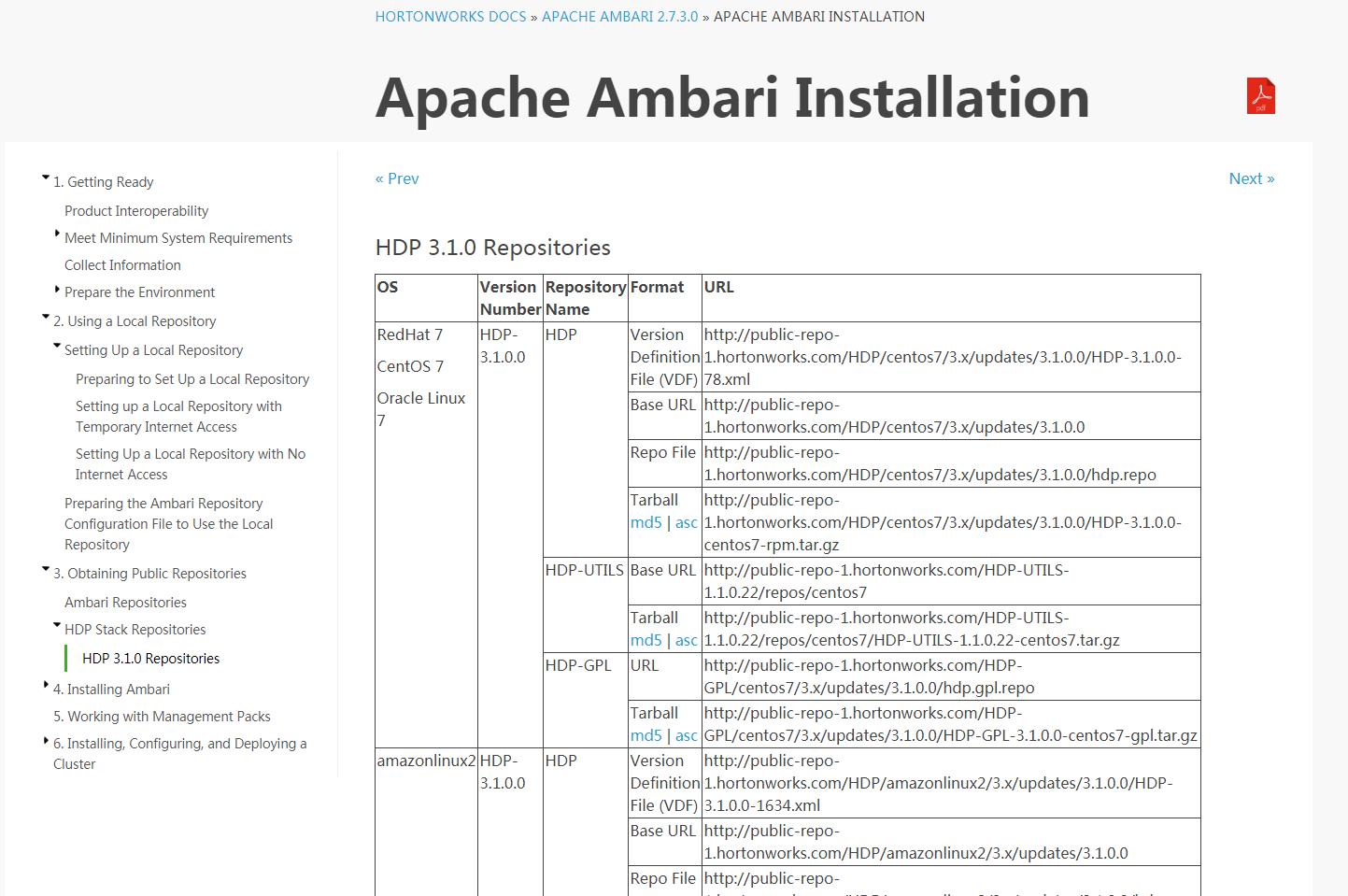 CDH和HDP下载地址_hdp-2.7.3官网下载-CSDN博客