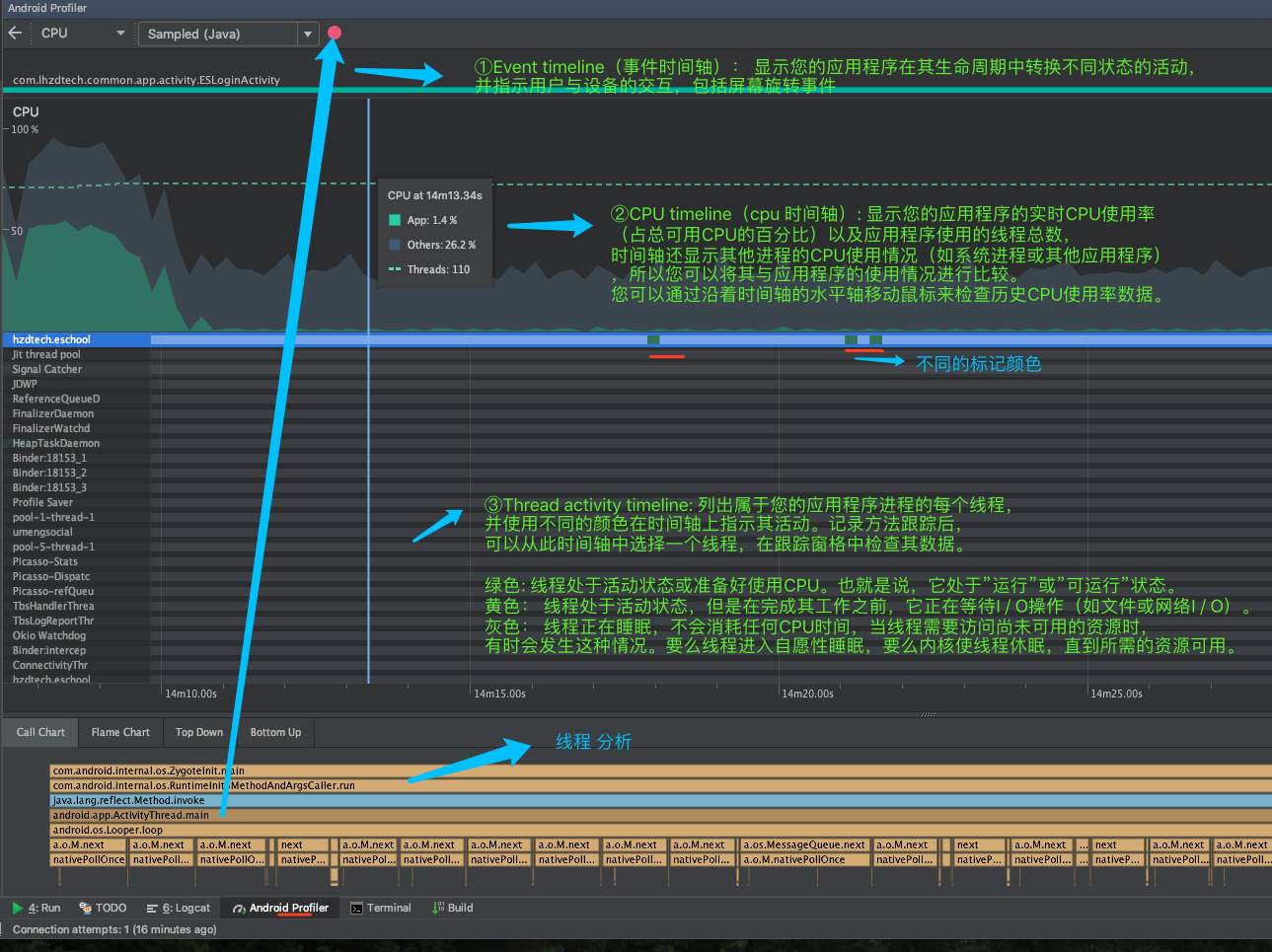 学习笔记：Android Profiler 工具的使用_android profiling使用-CSDN博客