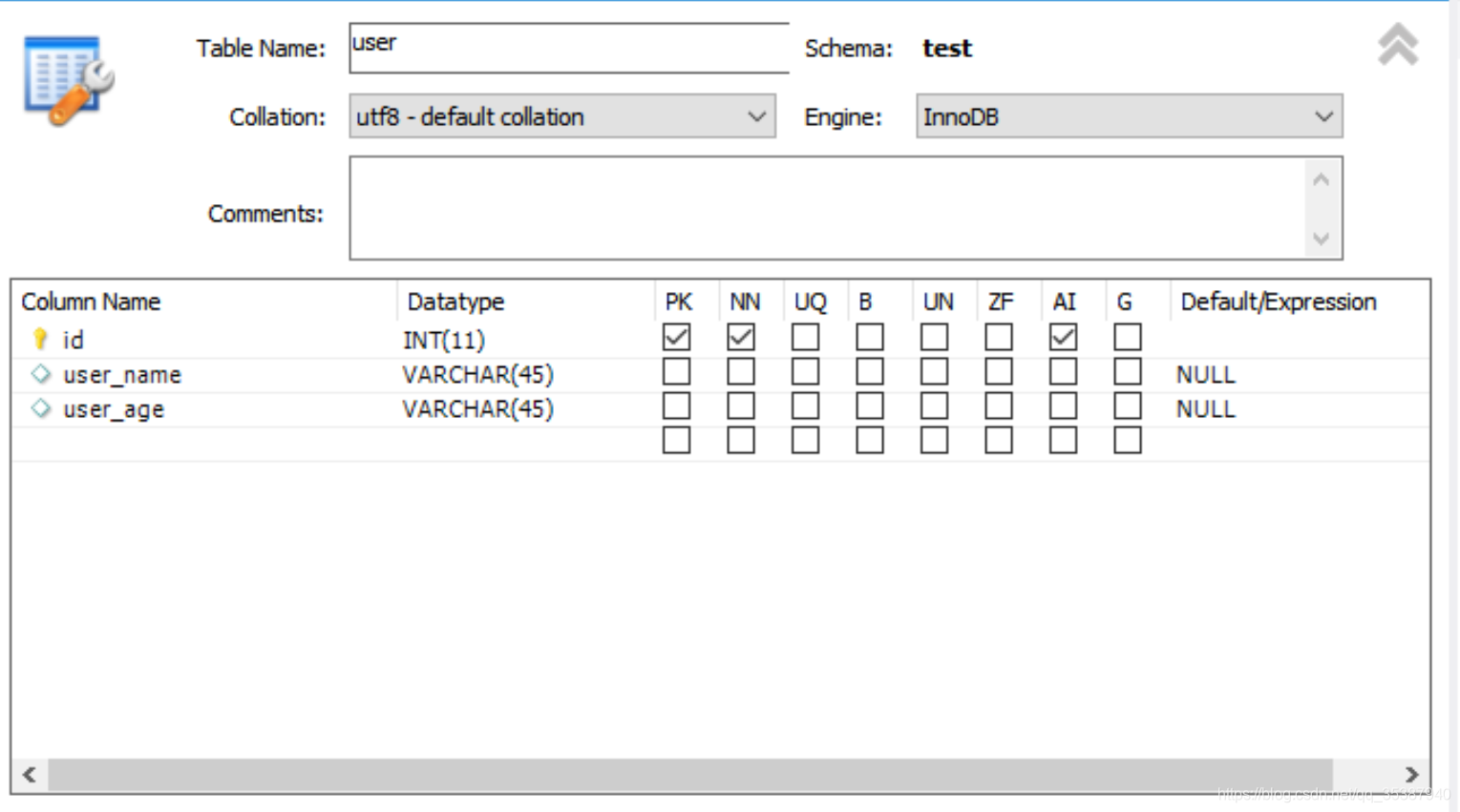 Springboot 最简单的结合mysql数据实现excel表格导出及数据导入springboot导出excel Csdn博客