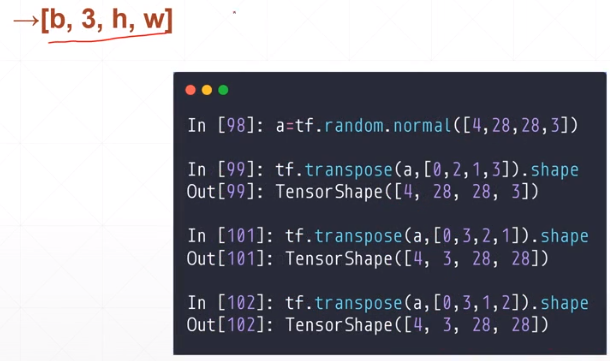 tensorflow2.0维度变换_tensorflow怎么改变矩阵维度顺序-CSDN博客
