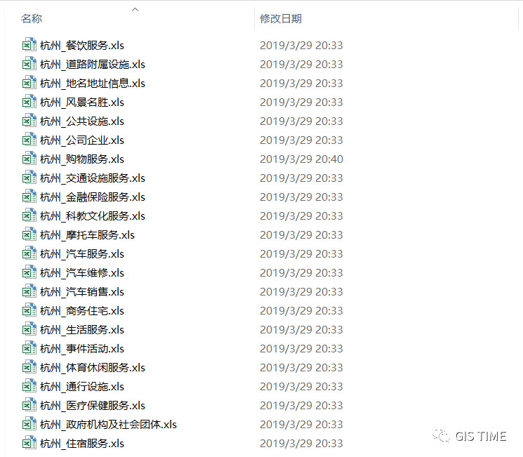 Python爬取高德地图poi高德poi爬取 Csdn博客 
