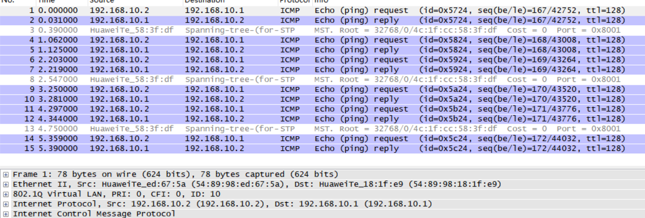 MSTP基础配置_mstp配置命令-CSDN博客
