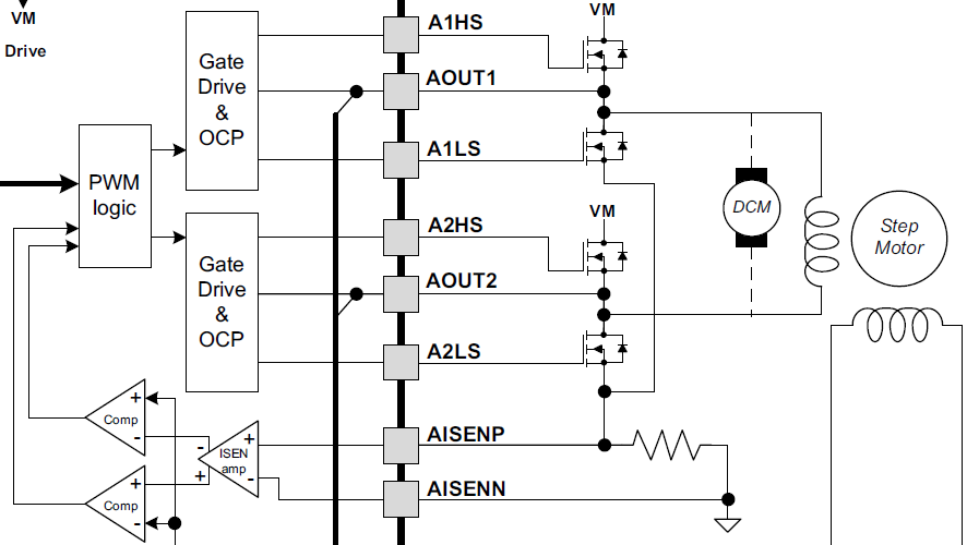DRV8711总是报Pre-driver fault错误原因与处理方法-CSDN博客
