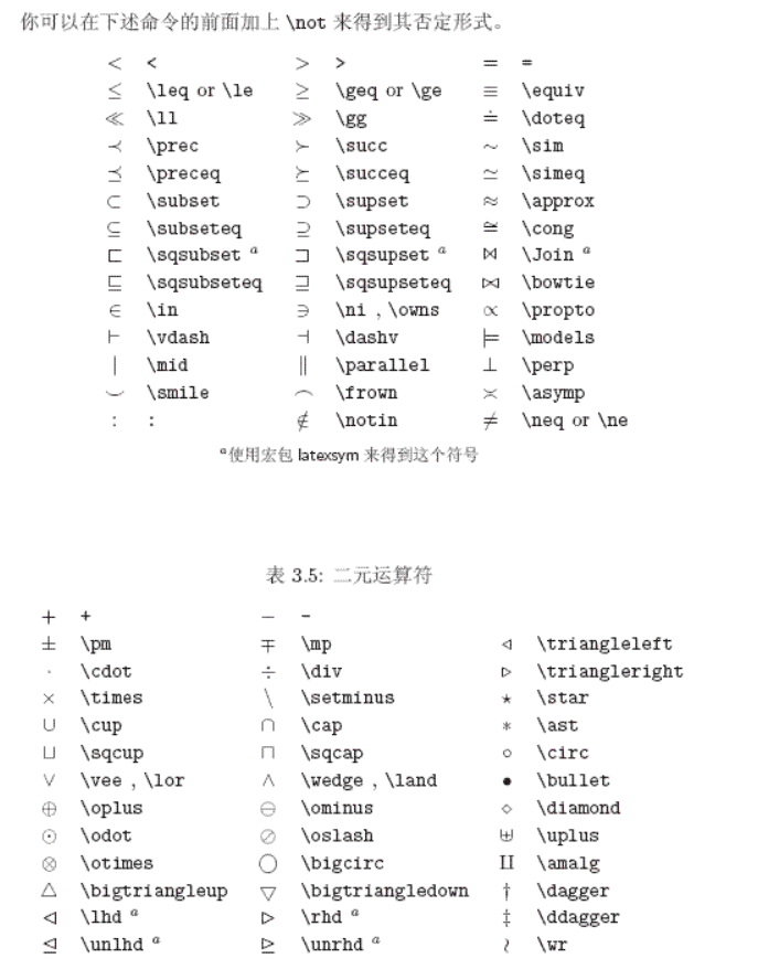 markdown中数学符号和公式总结_markdown 指数-CSDN博客
