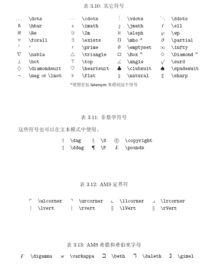 markdown中数学符号和公式总结_markdown 指数-CSDN博客