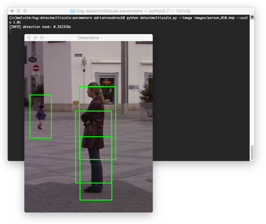 OpenCV行人检测 HOGDescriptor::detectMultiScale 参数详解-CSDN博客