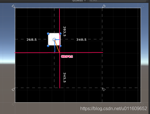 Unity3d Recttransform中文图文详细 Anchors用法pivot分析 Unity Recttransform Anchor Csdn博客