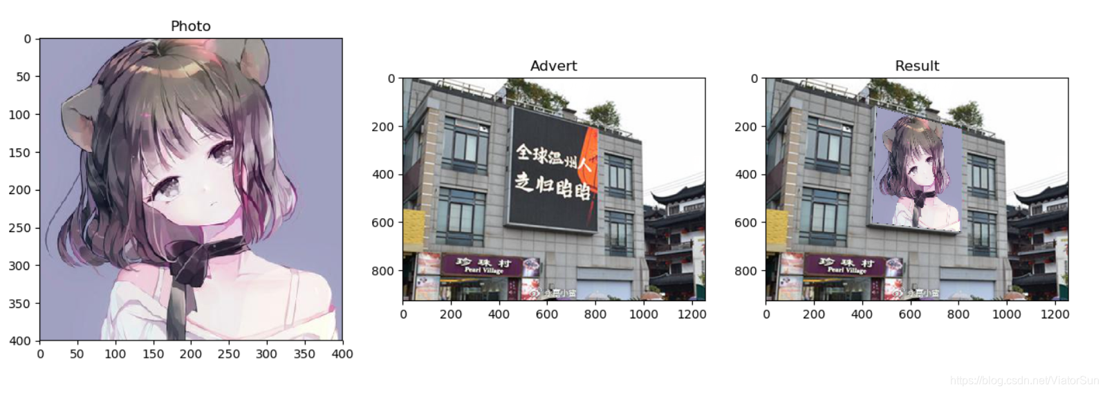 详解 Opencv 透视变换原理 及 实例javastart的博客 Csdn博客opencv透视变换原理