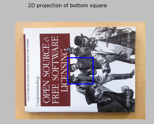 Python+OpenCV realizes camera pose estimation and augmented reality ...