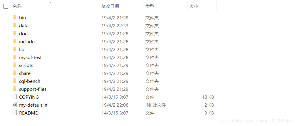 手动安装mysql和彻底删除mysql Csdn博客
