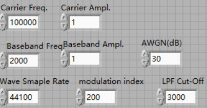 [LabVIEW]NBFM/WBFM_nbfm公式-CSDN博客