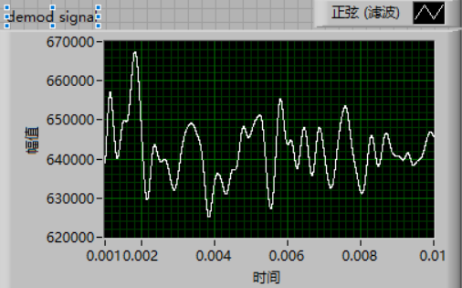 [LabVIEW]NBFM/WBFM_nbfm公式-CSDN博客