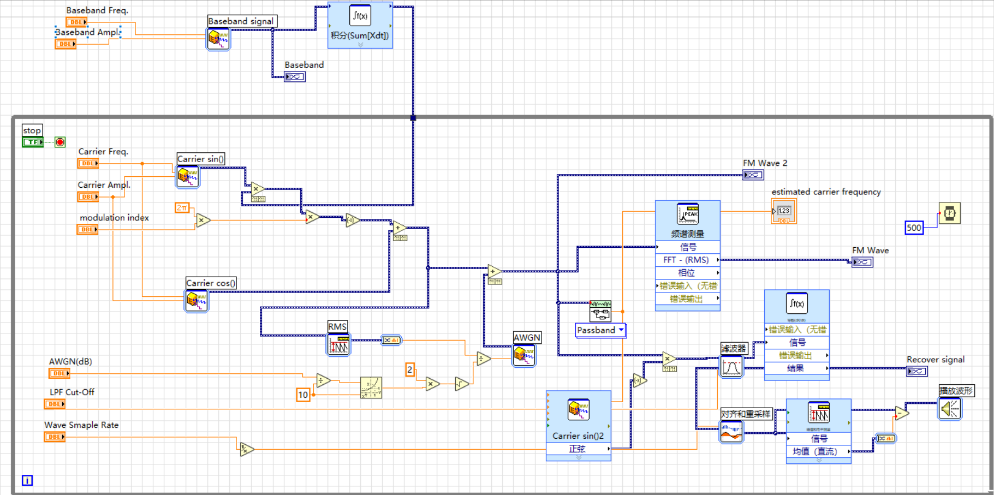 [LabVIEW]NBFM/WBFM_nbfm公式-CSDN博客