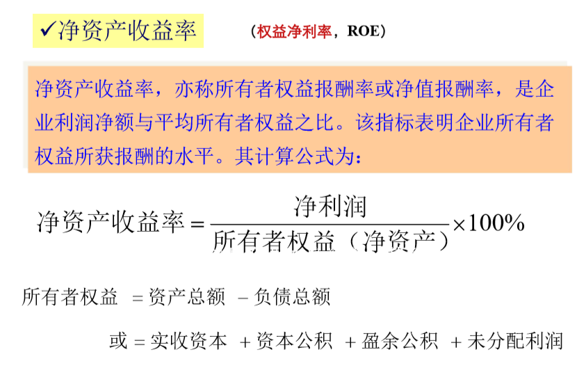 量化投资学习——基本面分析ROE指标_量化投资 指标-CSDN博客