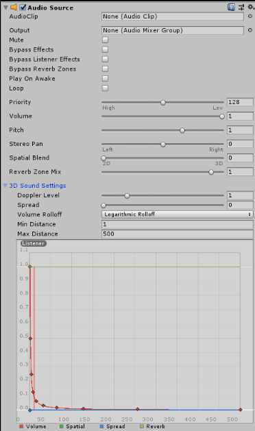 Unity音频组件学习_unity 4-2018 audioclip-CSDN博客