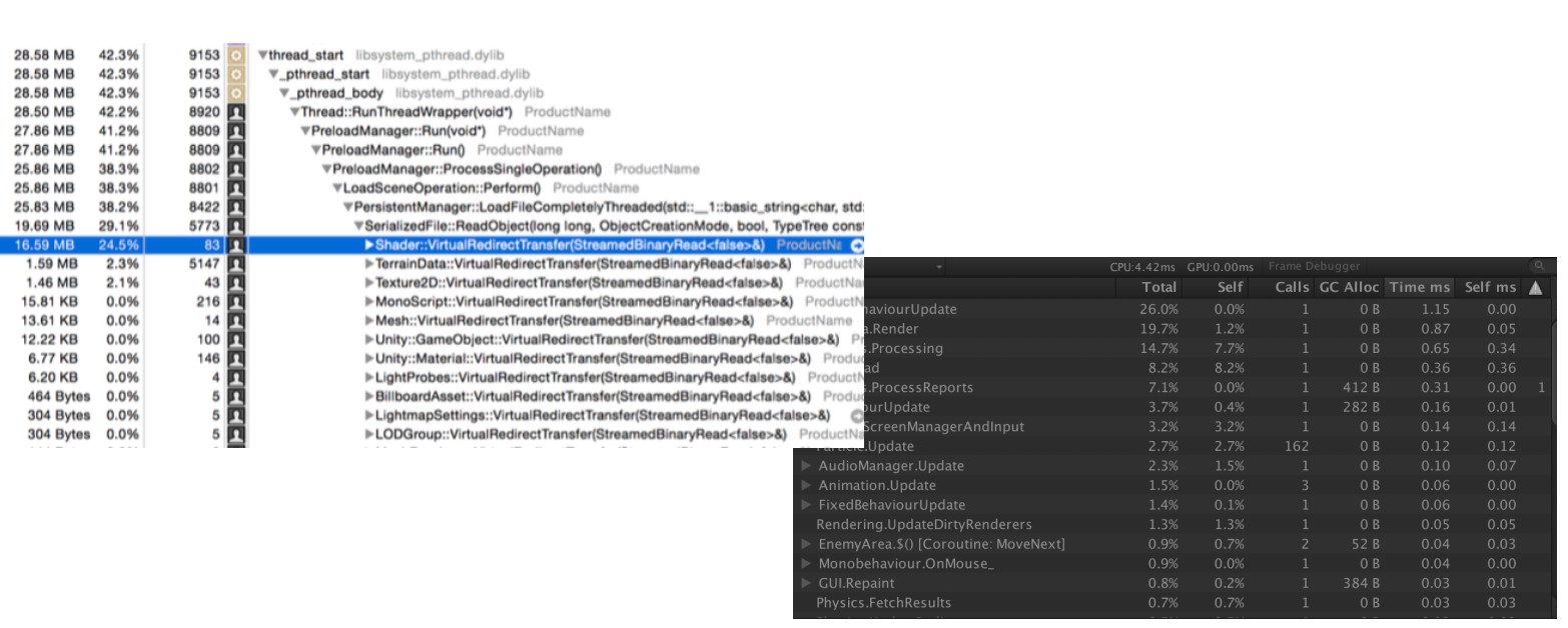 3D图形学（11）：渲染优化之从瓶颈定位到优化策略_模型如何在纹理上优化-CSDN博客