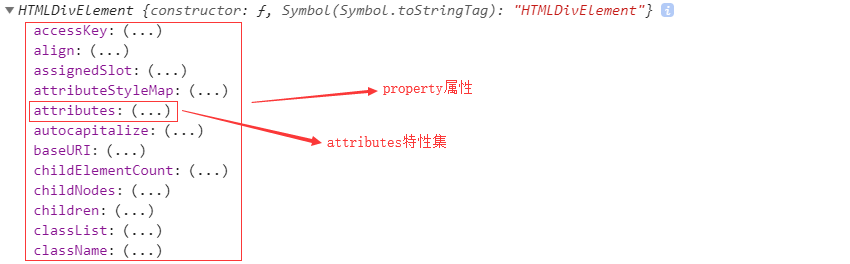 标签特性attribute和元素节点属性property_css dom attribute-CSDN博客