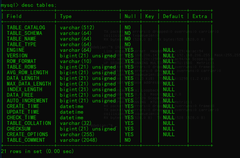 Sql注入中mysql中常用到的表针对mysql数据库注入常用到元数据库的那些表 Csdn博客