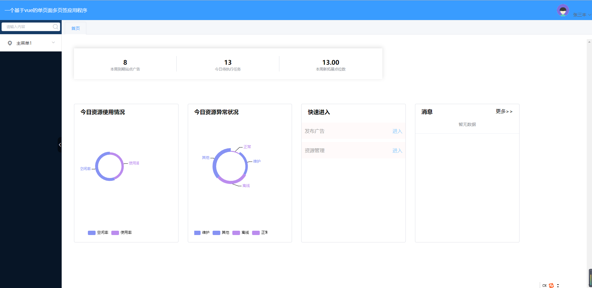 Vue实现单页面多标签页vue一个页面多个标签卡 Csdn博客 