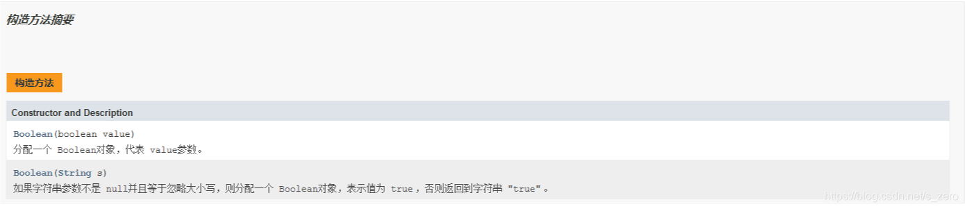 浅谈java Api文档 与常用工具类总结(一)工具类和api有什么区别 Csdn博客 1095