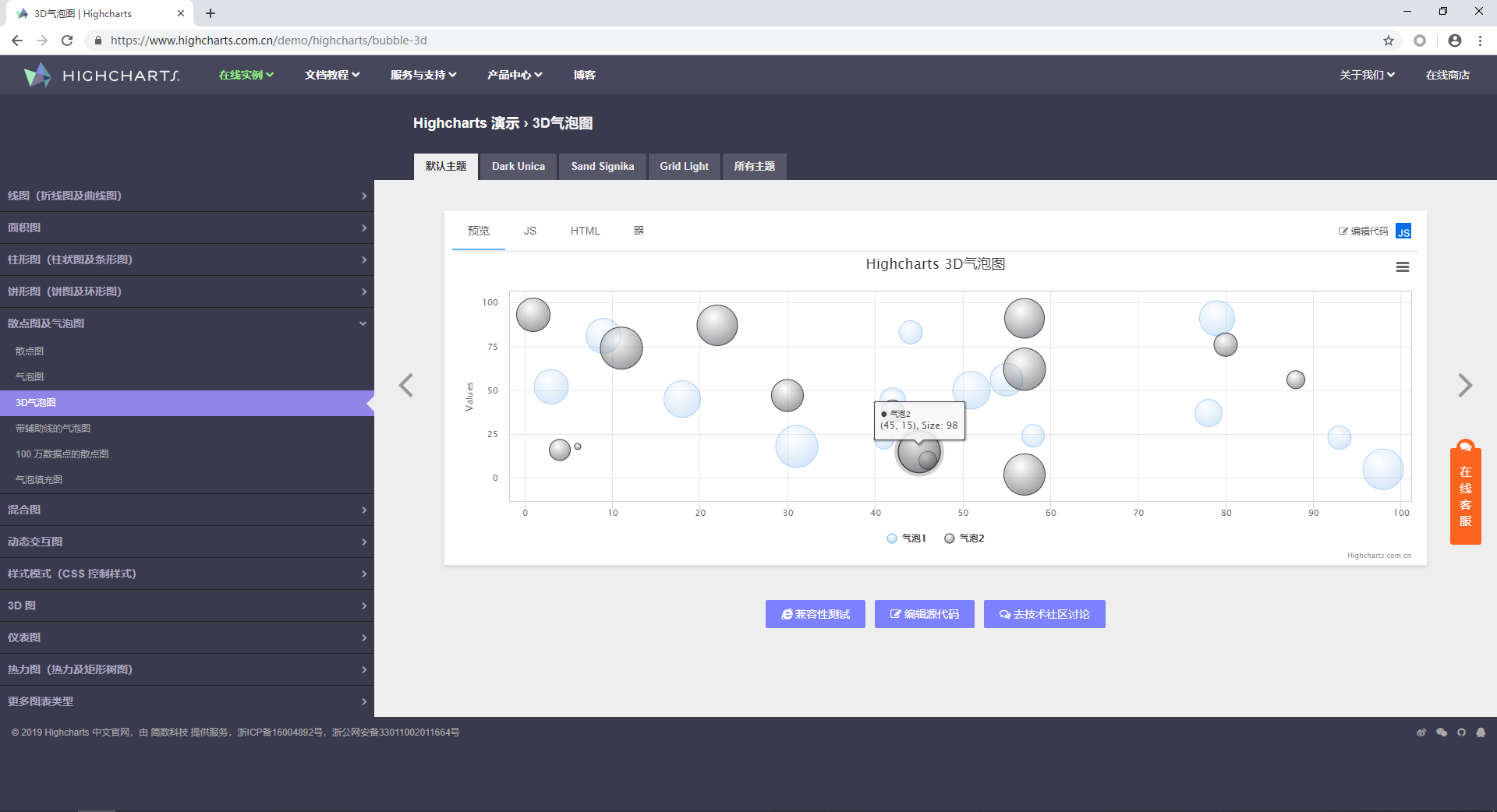 【Web】前端Highcharts各种图形 示例_highcharts案例-CSDN博客