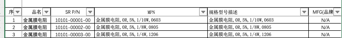 Pyqt5:把tablewidget的数据导出到已有的excel中，不改变格式，只添加数据_我爱吃辣椒@的博客-CSDN博客