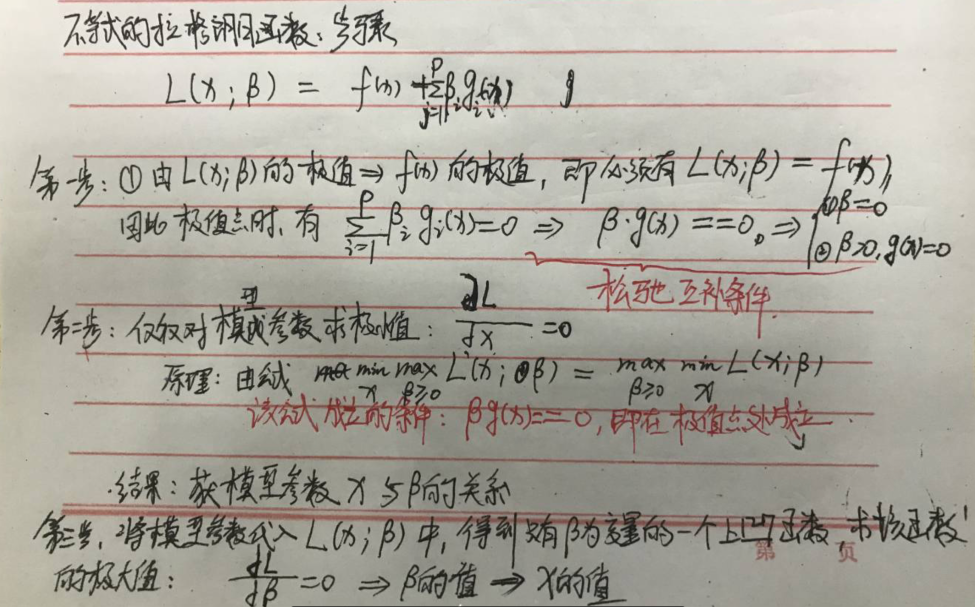 SVM 支持向量机_svm epsilon-CSDN博客